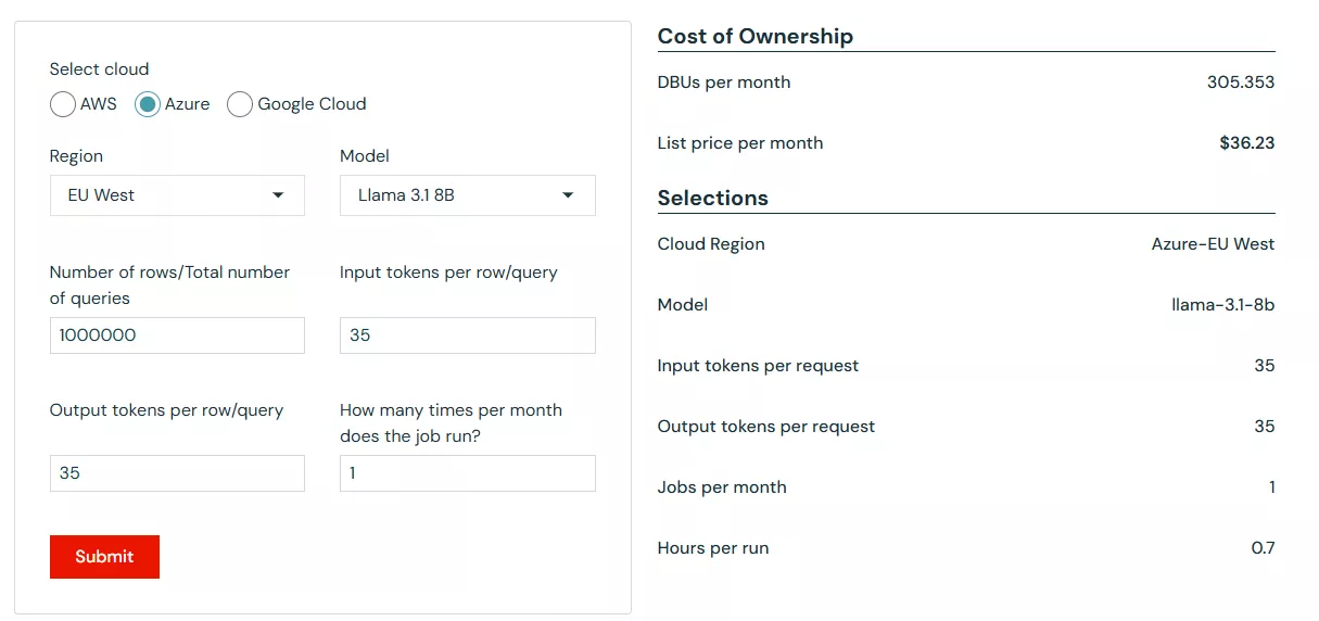 Using Databricks AI functions wisely: what works and what to watch out ...